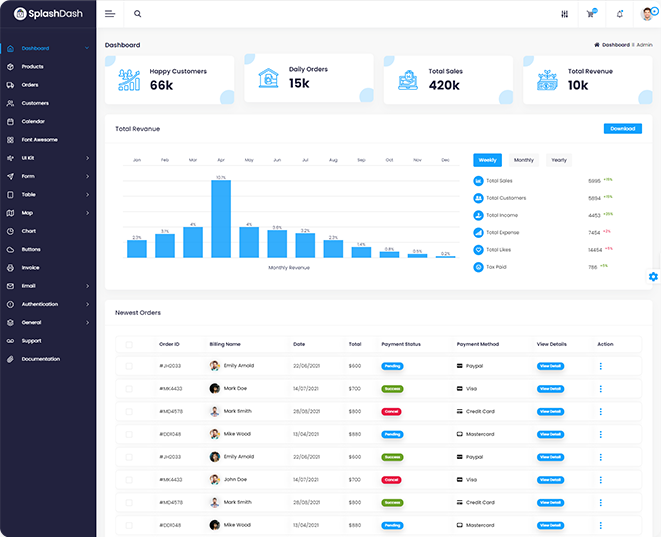 Công Ty Cổ Phần Dữ Liệu Toàn Cầu Gdata - Thuê máy chủ, Cloud server ...